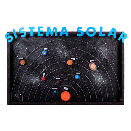 Maquetas En El Planeta Solar Proyecto: “Construyendo Una Maqueta Del